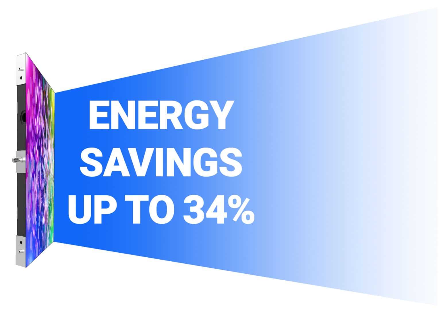 Newline DV Premier Premium MIP LED Display Solution