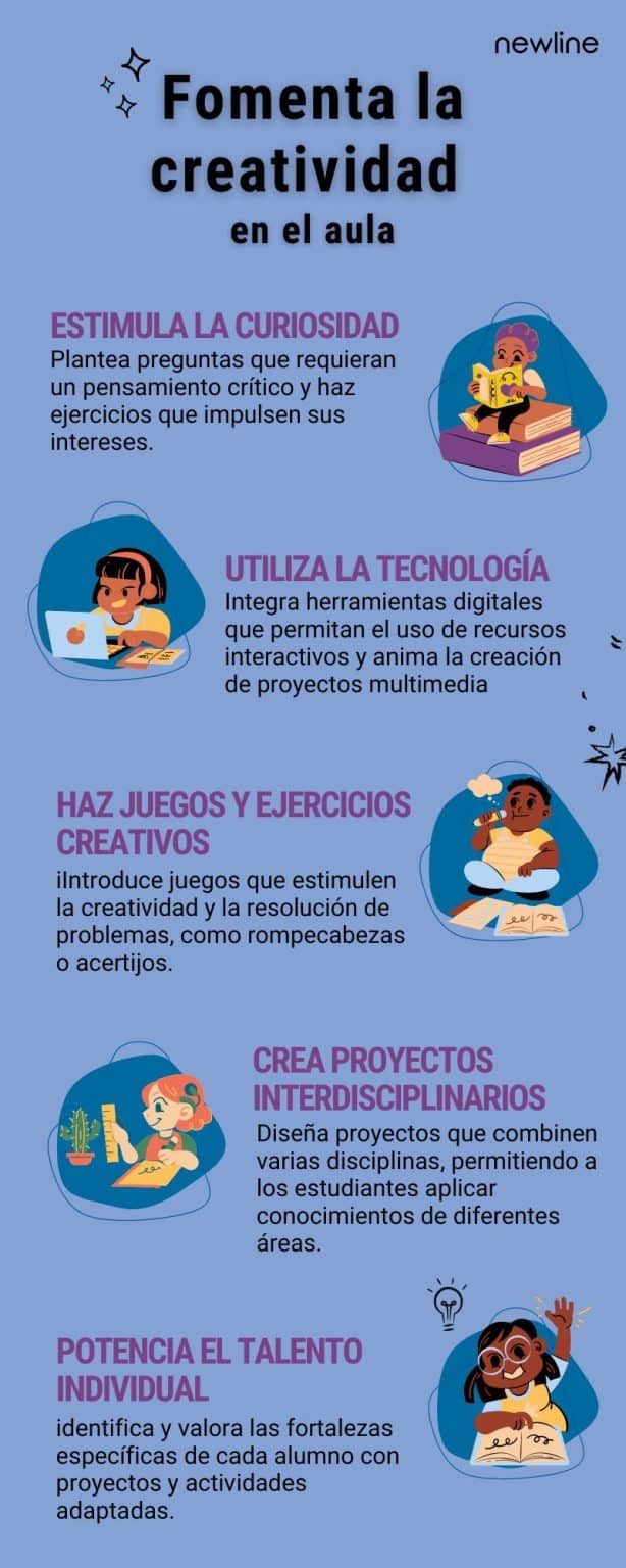 Cómo fomentar la creatividad en el aula - Newline Interactive